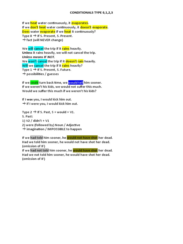 CONDITIONALS | PDF | Semantic Units | Cognitive Science