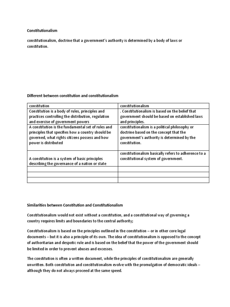 Constitutionalism Pdf