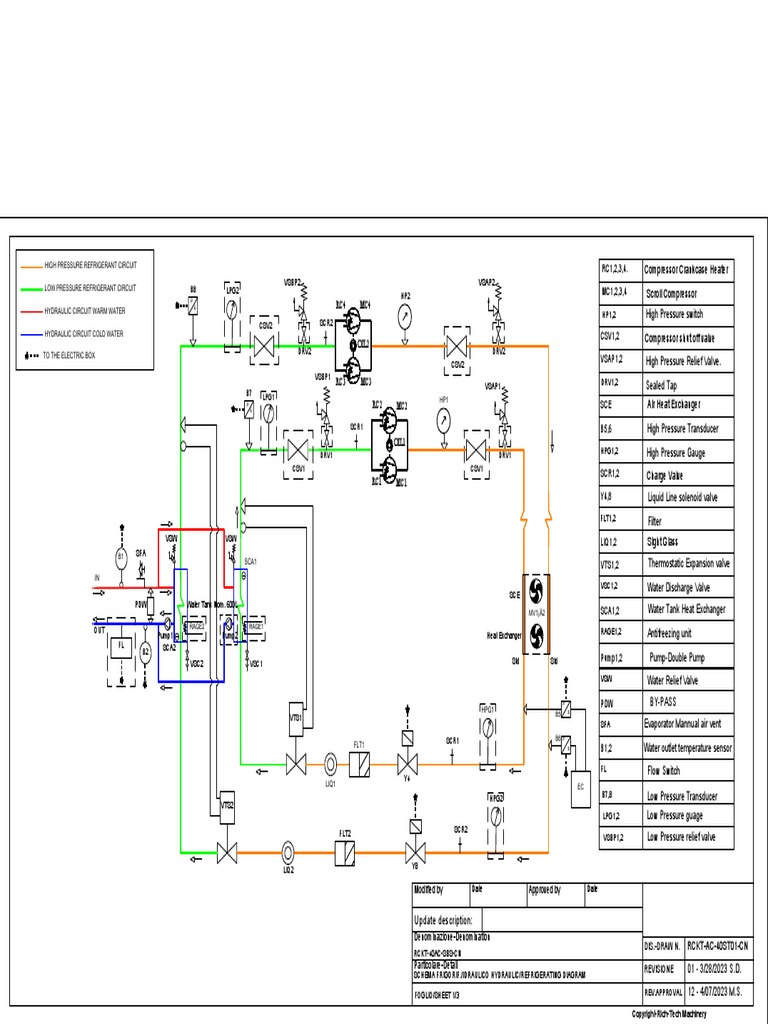 Air chiller系统图 02 | PDF | Valve | Mechanical Engineering