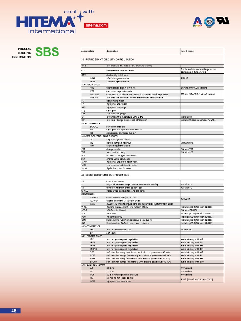 SBS Tech Chiller | PDF | Power Inverter | Home Appliance