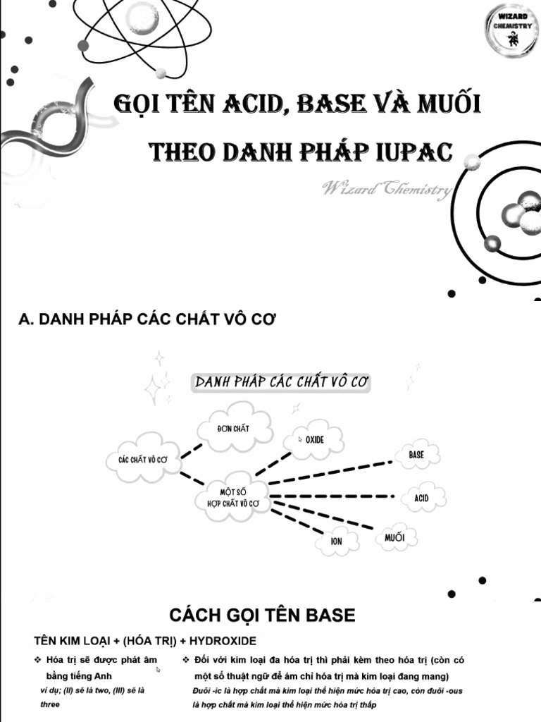 Gọi tên acid,base,và muối 03-Apr-2023 15-29-43 | PDF