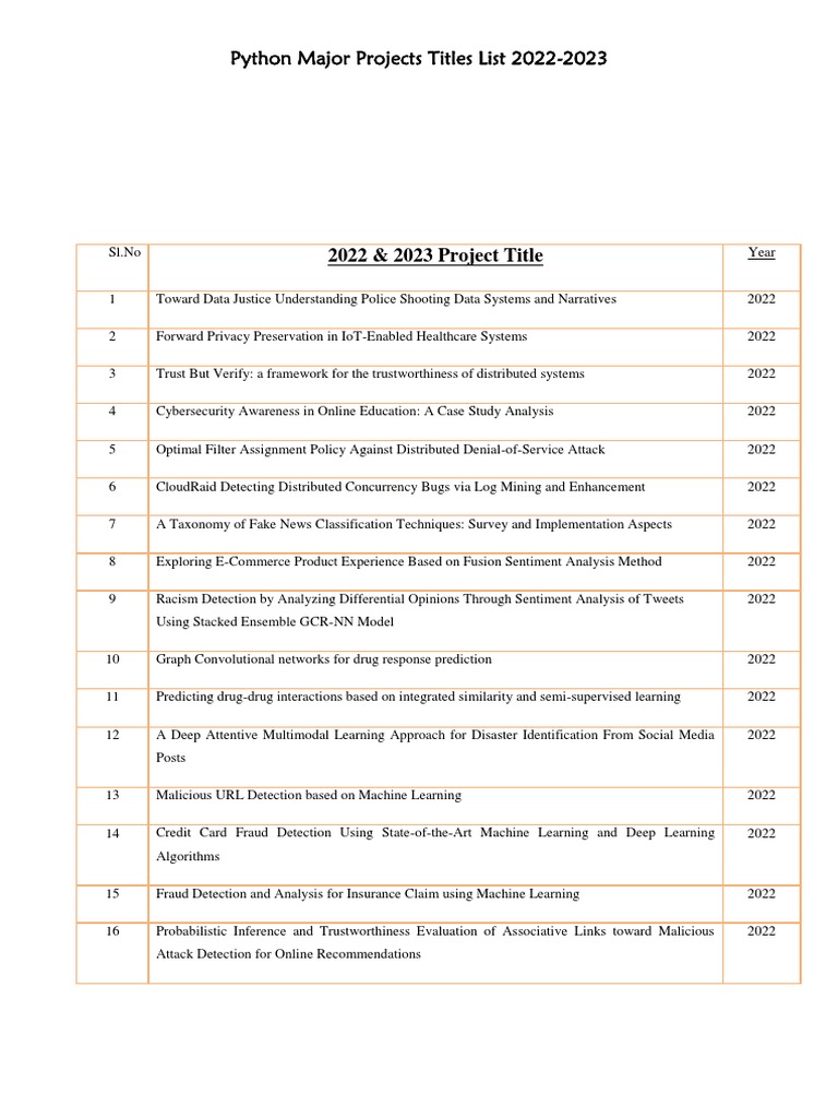 Python Major Projects List 2022-2023 | PDF | Machine Learning | Deep Learning