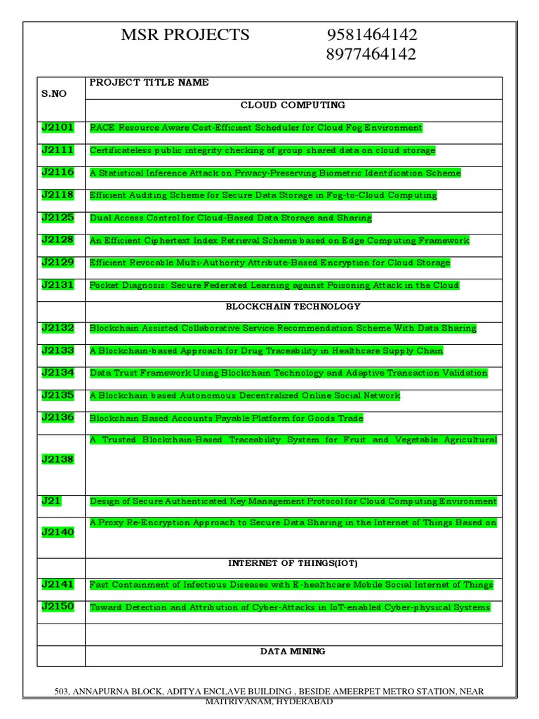 Java Major - Ieee - 2022-23 - 9581464142 | PDF | Internet Of Things | Cloud Computing