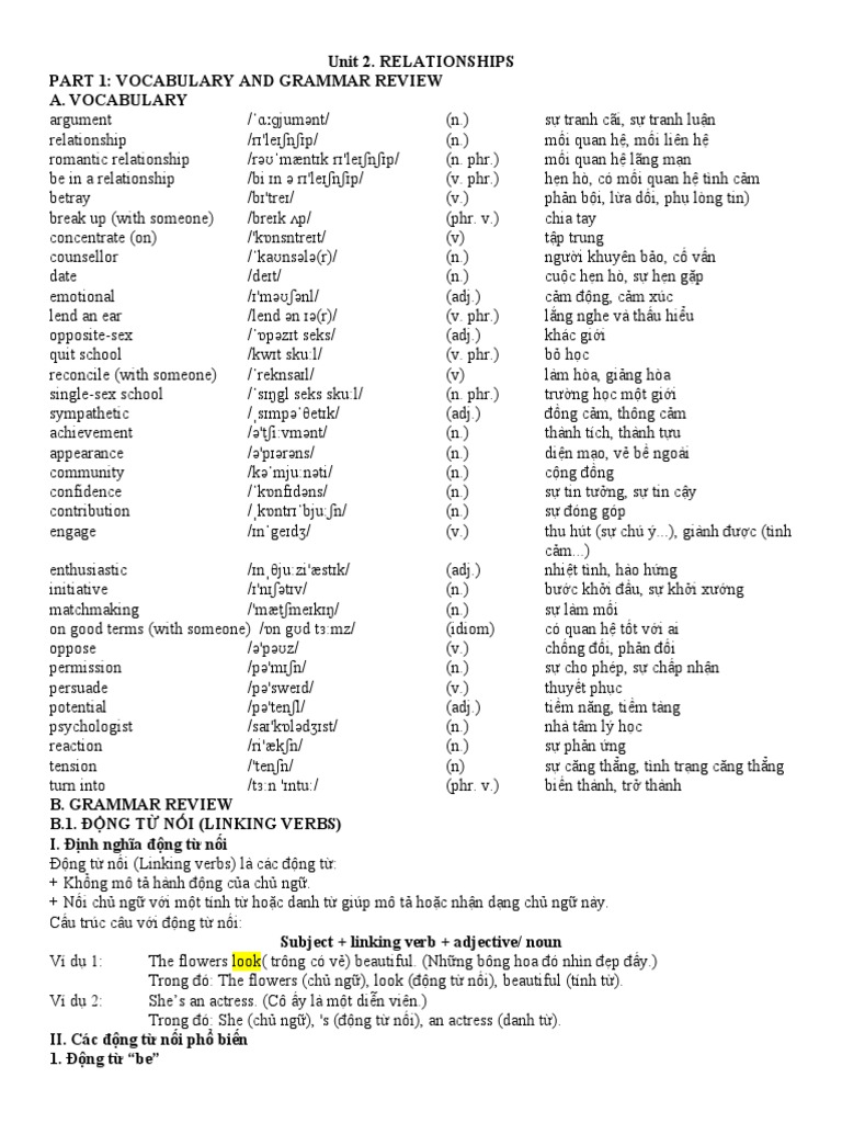 Unit 2. Relationships Part 1: Vocabulary and Grammar Review A ...