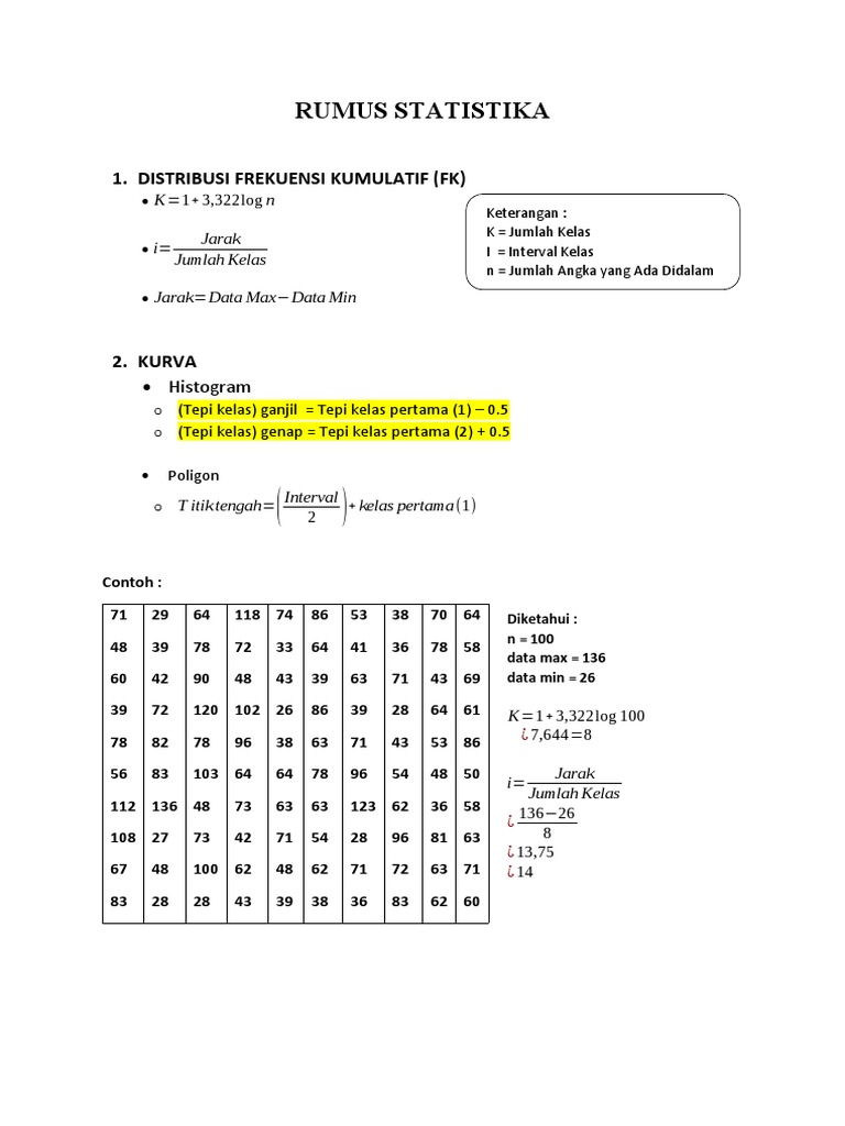 Rumus Statistika 1 | PDF