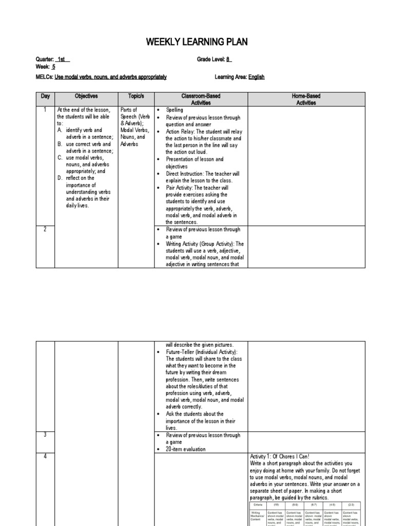 WEEKLY LEARNING PLAN Q1 Wk5 | PDF | Verb | Adverb