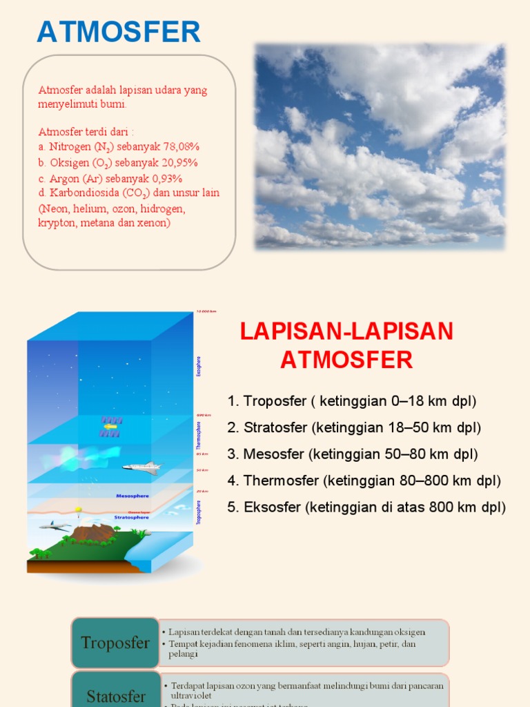 Struktur dan Gejala Atmosfer Bumi | PDF