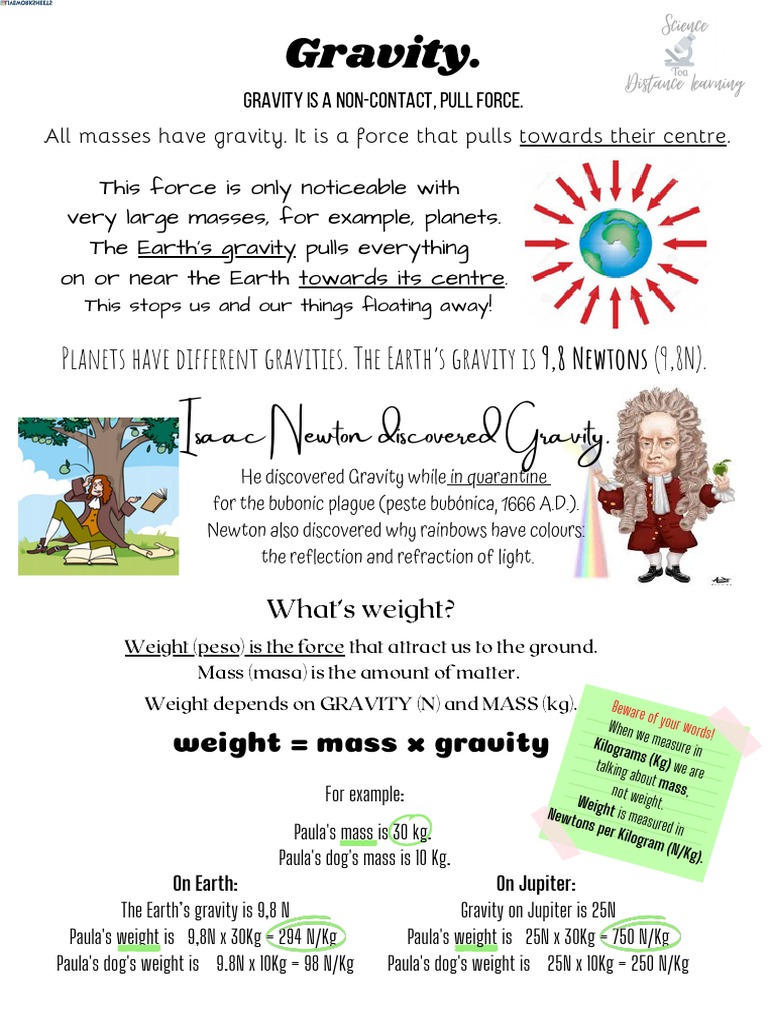 Gravity.: Isaac Newton Discovered Gravity. Planets Have Different ...