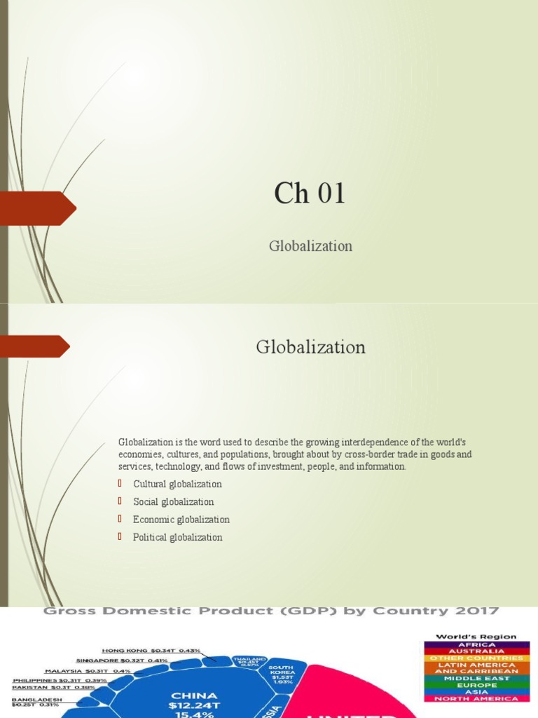 Globalization CH 01 International Business | PDF | Globalization | Economic Inequality