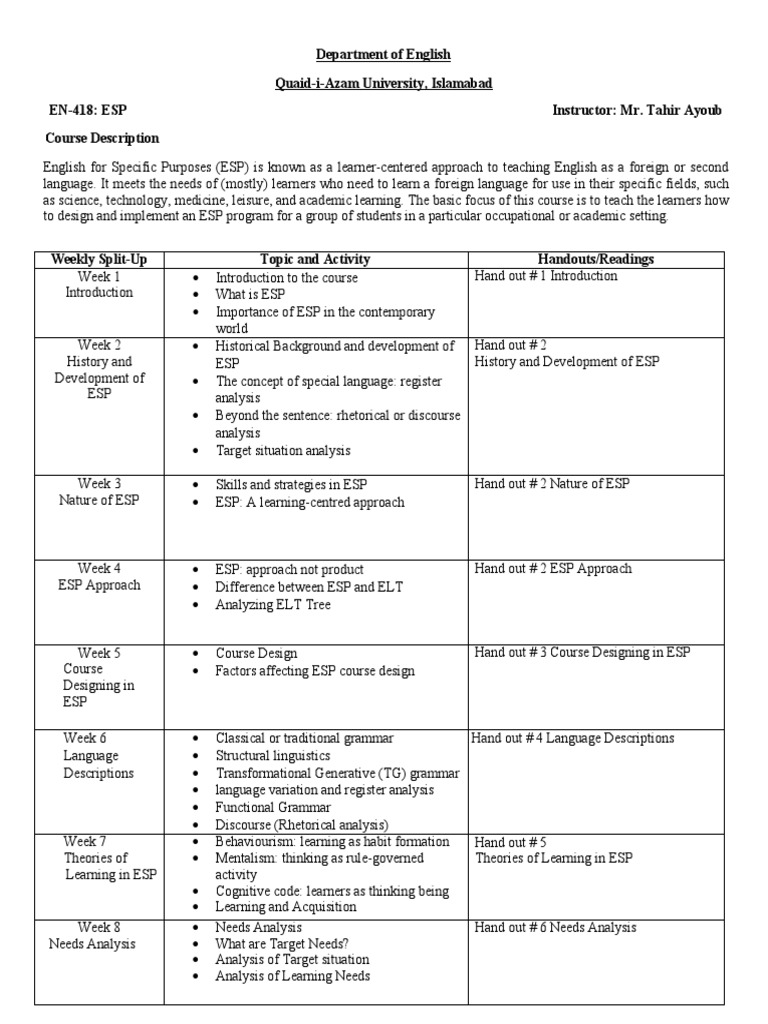 Course Plan ESP BS English | PDF | Learning | Educational Assessment