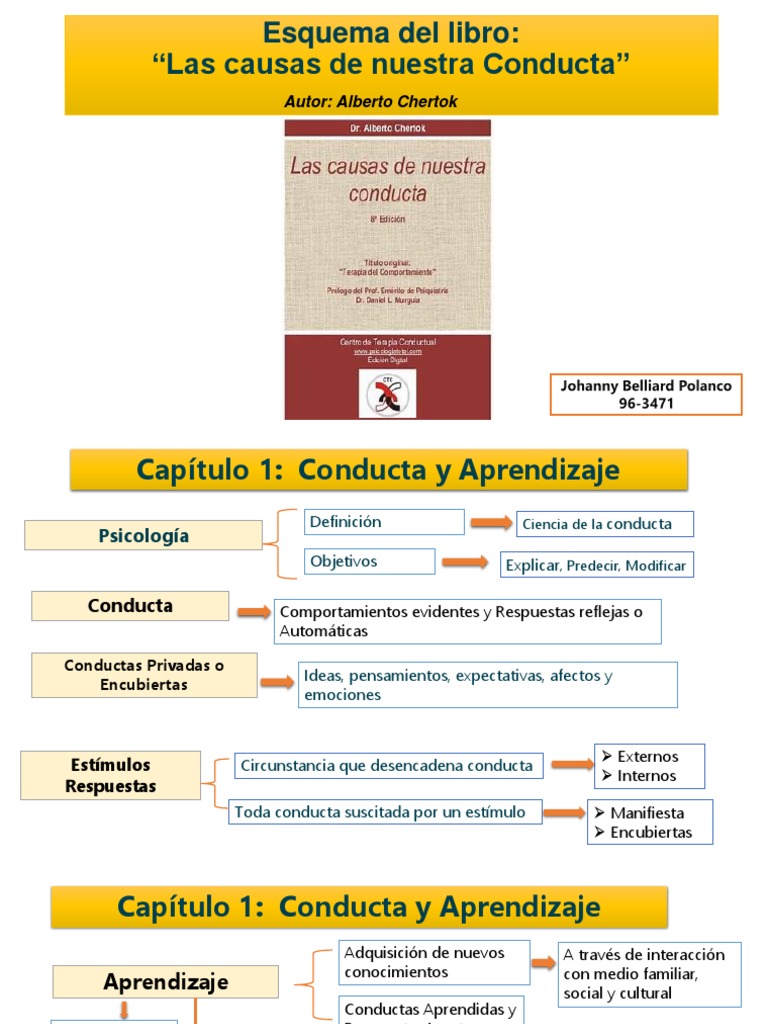 Causas de Nuestra Conducta de Alberto Chertok | PDF | Aprendizaje | Fobia