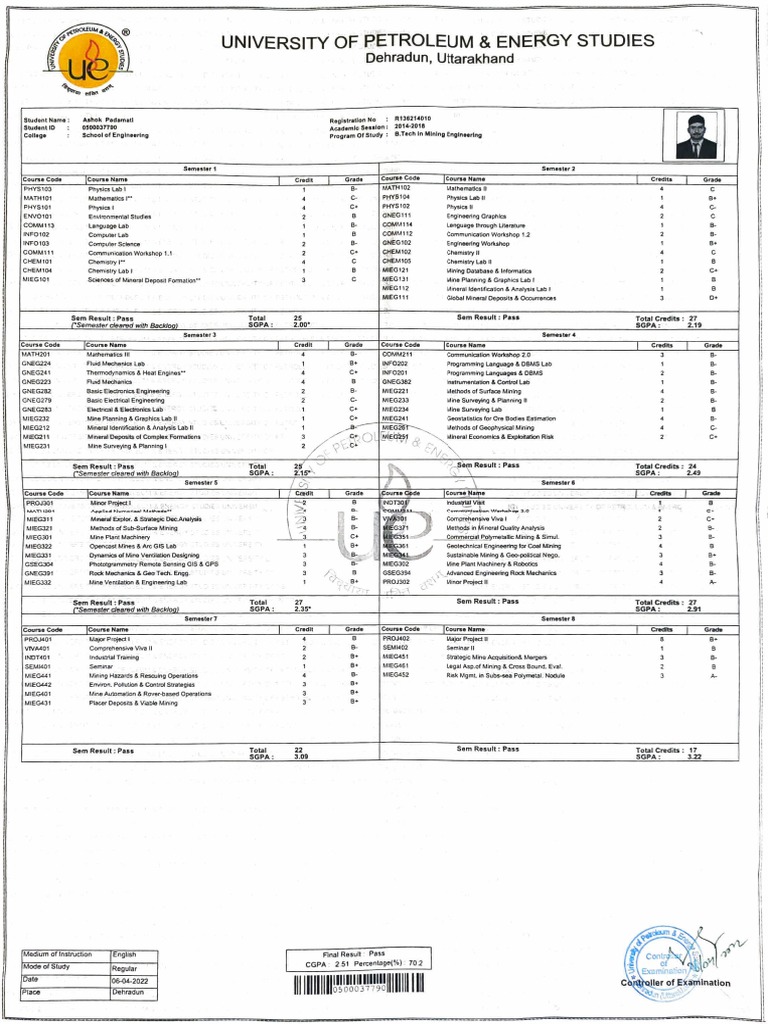 Degree Transcripts | PDF | Mining | Computer Science