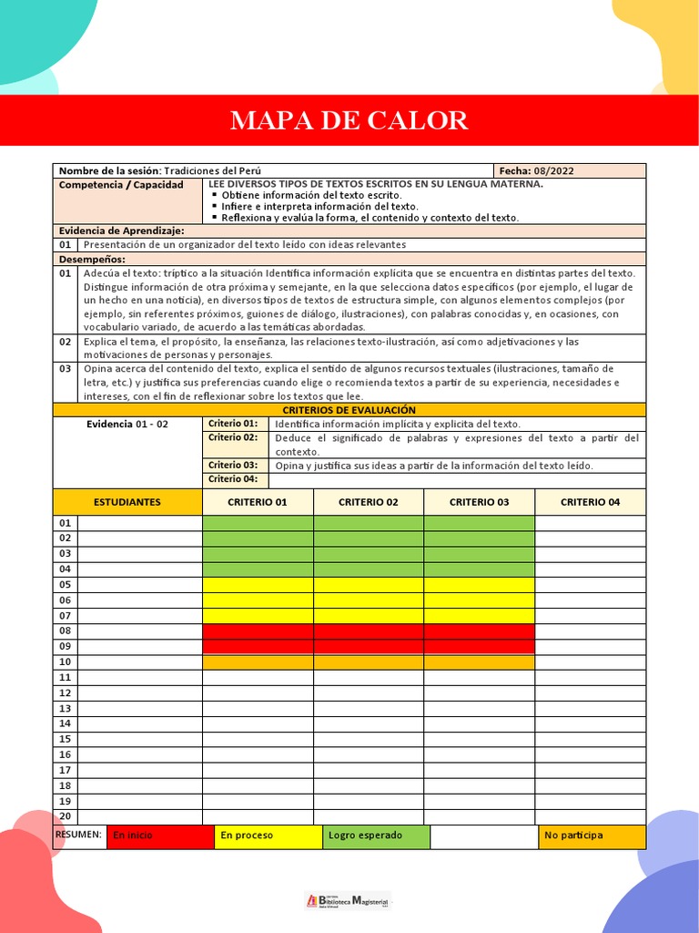 Mapa de Calor: Nombre de La Sesión: Tradiciones Del Perú Fecha: 08/2022 Competencia / Capacidad ...