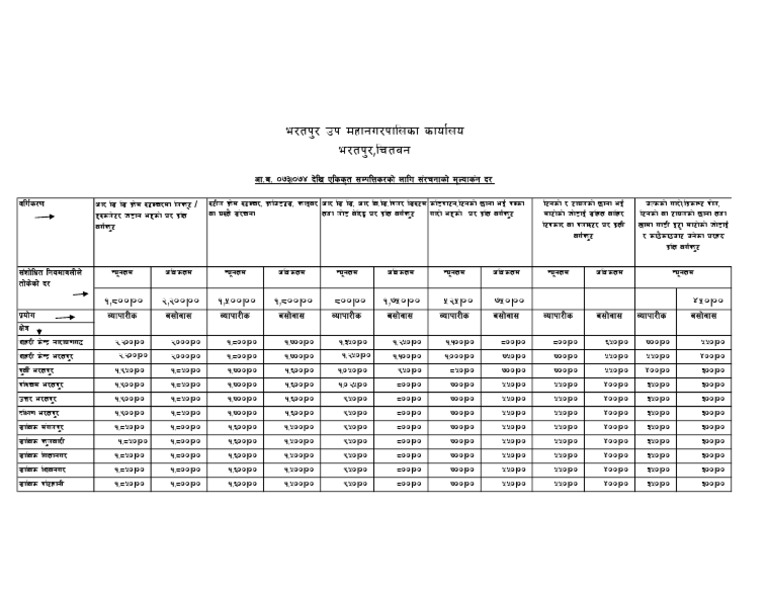 E/Tk'/ PK Dxfgu/Kflnsf Sfof (No E/Tk'/,Lrtjg: CF A ) &.) &$ B) LV Plss ...