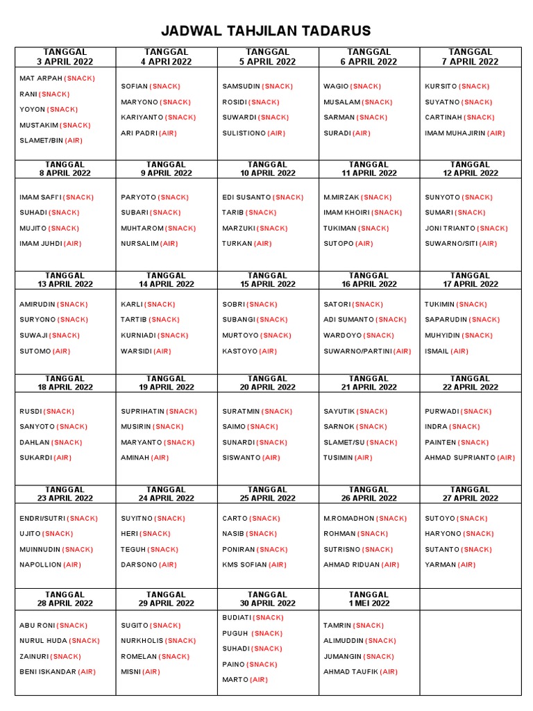 Jadwal Tahjilan Tadarus | PDF