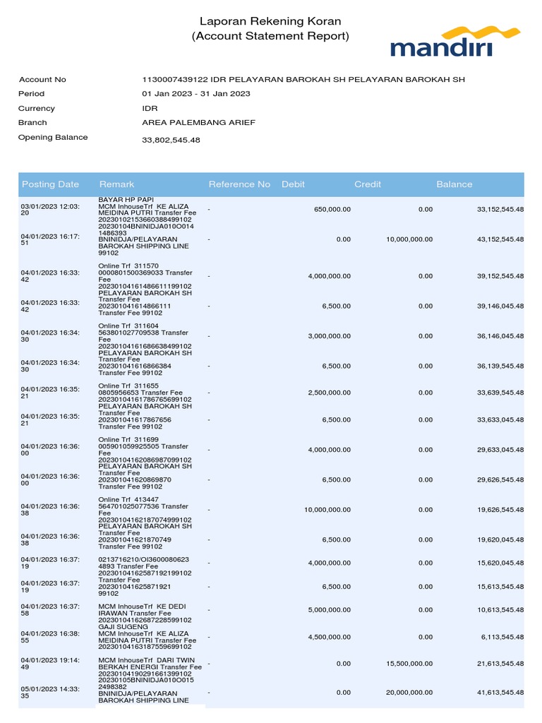 Laporan Rekening Koran (Account Statement Report) : Balance Remark Debit Reference No Credit ...