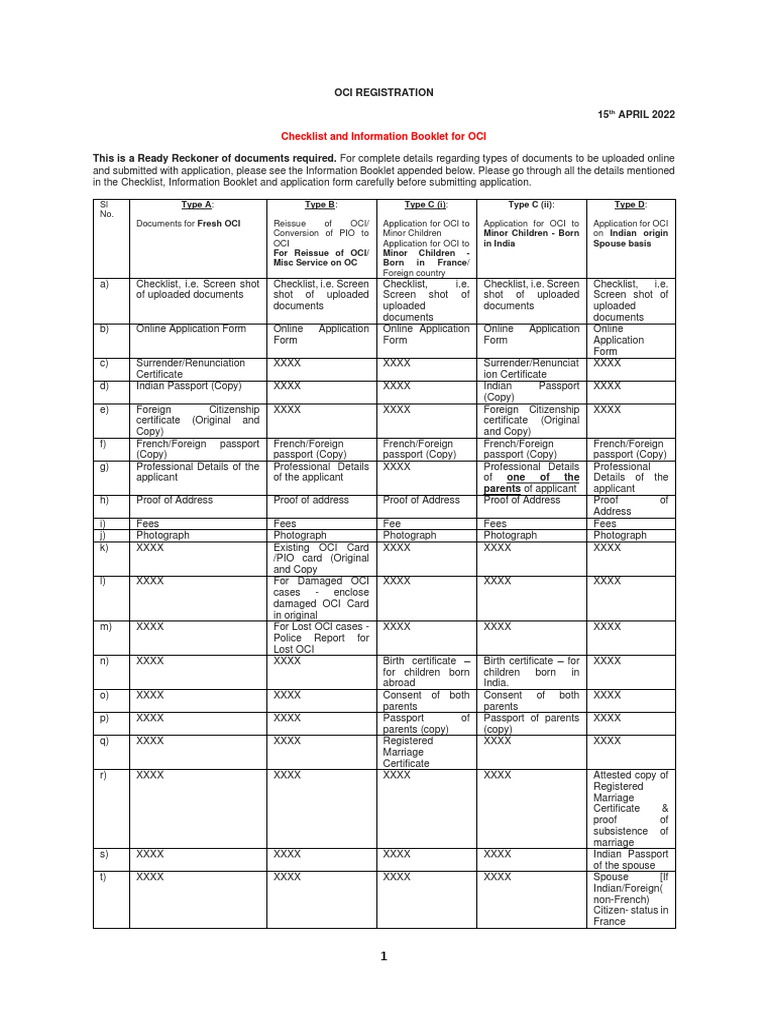 1650259210OCI Checklist and Information Booklet For OCI | PDF ...