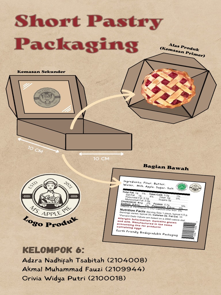 Short Pastry Packaging Details | PDF