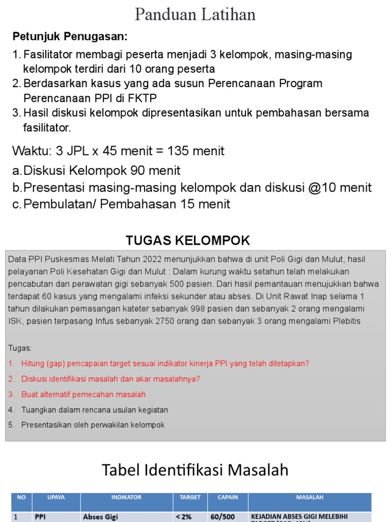 Rencana Program PPI di FKTP 2022 | PDF