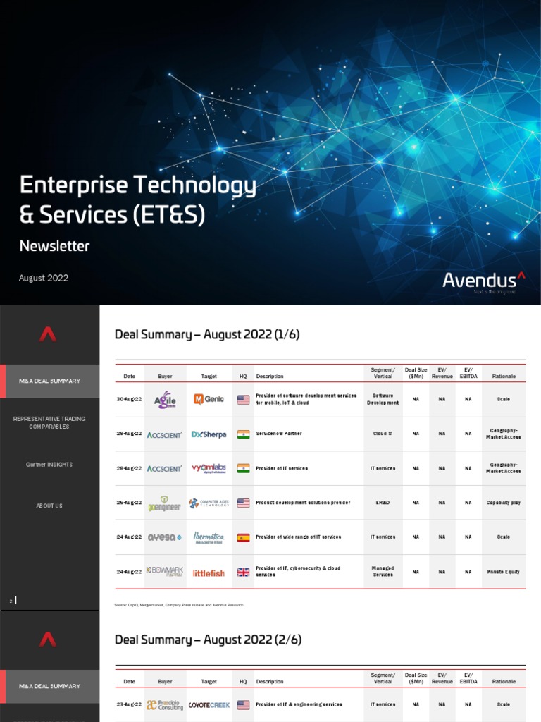 Avendus Enterprise Technology Services Overview Aug 2022 | PDF ...