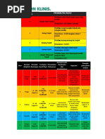 Form Risk Grading Matrix & Tabel Risiko | PDF