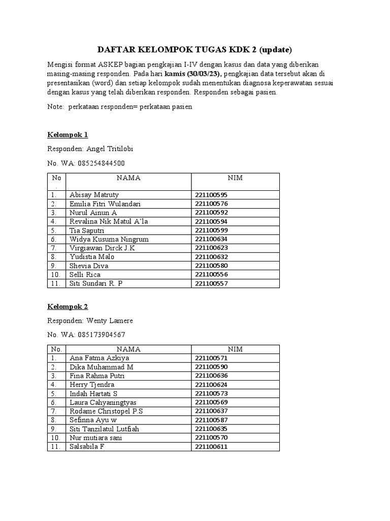 DAFTAR KELOMPOK TUGAS KDK 2 (Update) | PDF