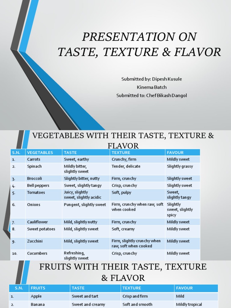 Presentation On Taste, Texture & Flavor: Submitted By: Dipesh Kusule ...