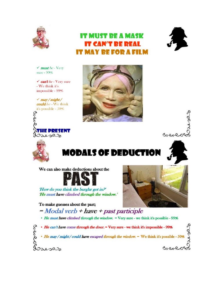 Modals of deduction FCE Unit 7 | PDF