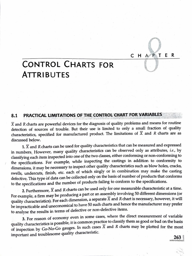 Control Charts For Attributes | PDF | Sampling (Statistics) | Standard ...