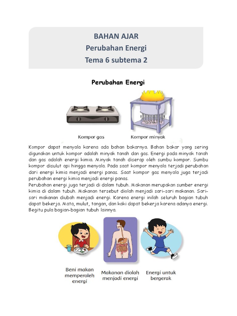 Modul Ajar Energi Dan Perubahannya Kelas 3 Sd Ipas Kelas 4 Kurikulum