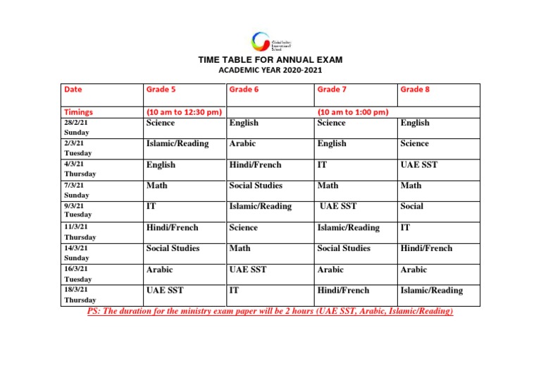 Annual Exam Time Table | PDF