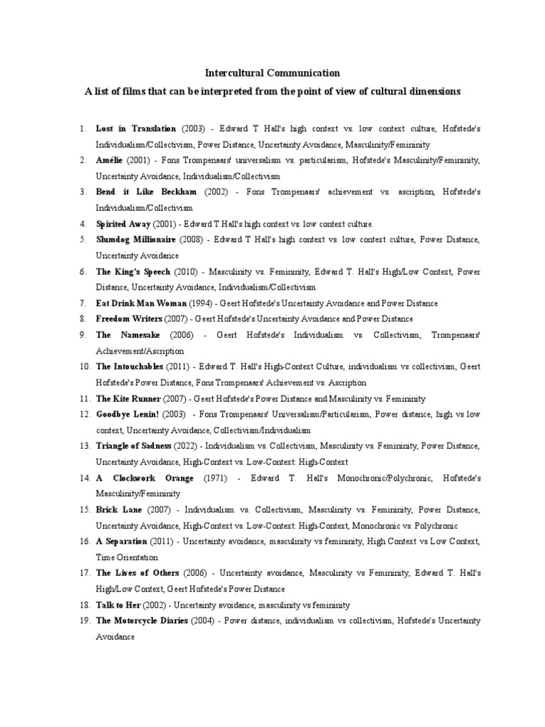 Intercultural Communication Film List | PDF | Attitude (Psychology ...