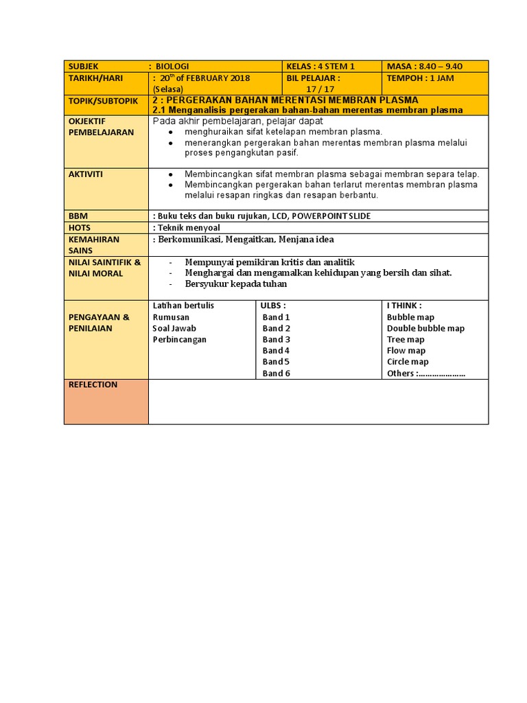 RPH Biologi Tingkatan 4 | PDF