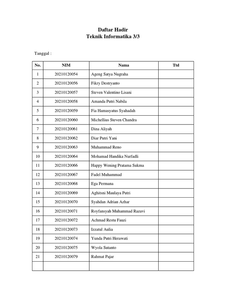 Daftar Hadir Mahasiswa TI 3/3 | PDF