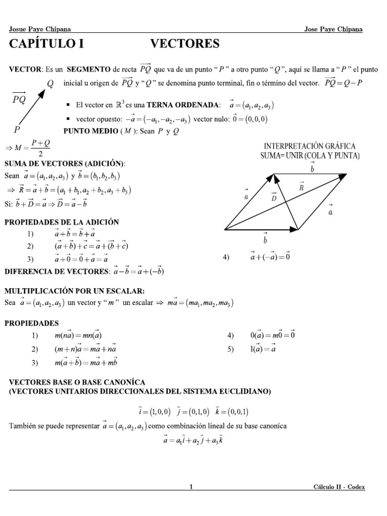 Formulario Vectores | PDF