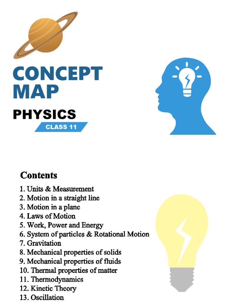 Concept MAP: Physics | PDF