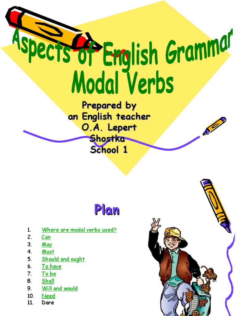 Modal Verbs in ENglasih | PDF | Verb | Languages