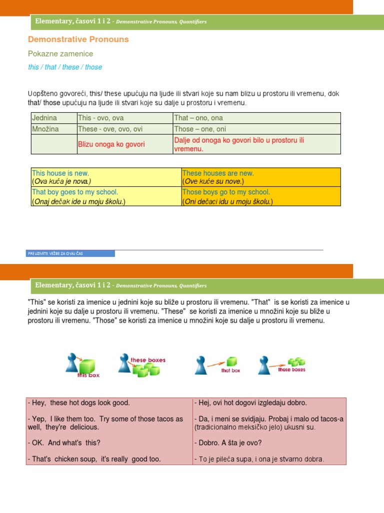 Demonstrative Pronouns: Pokazne Zamenice | PDF