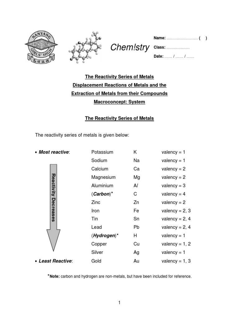 Reactivity Series Worksheet Qu | PDF | Chemical Reactions | Ion