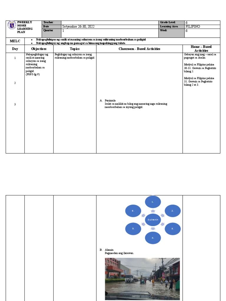 Filipino Q1 W6 | PDF