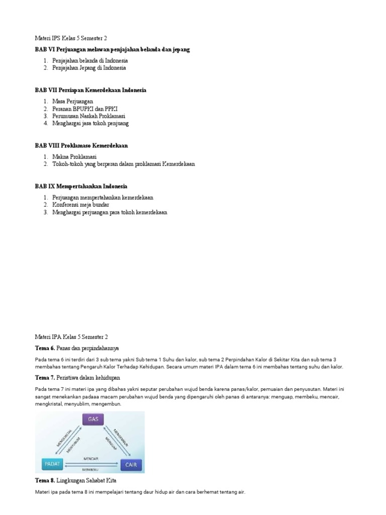 Materi Kelas 5 | PDF