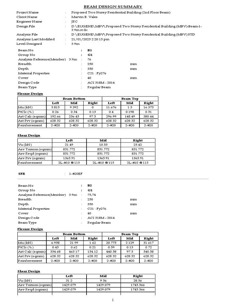 MBV 2FB Sum | PDF | Beam (Structure) | Bending