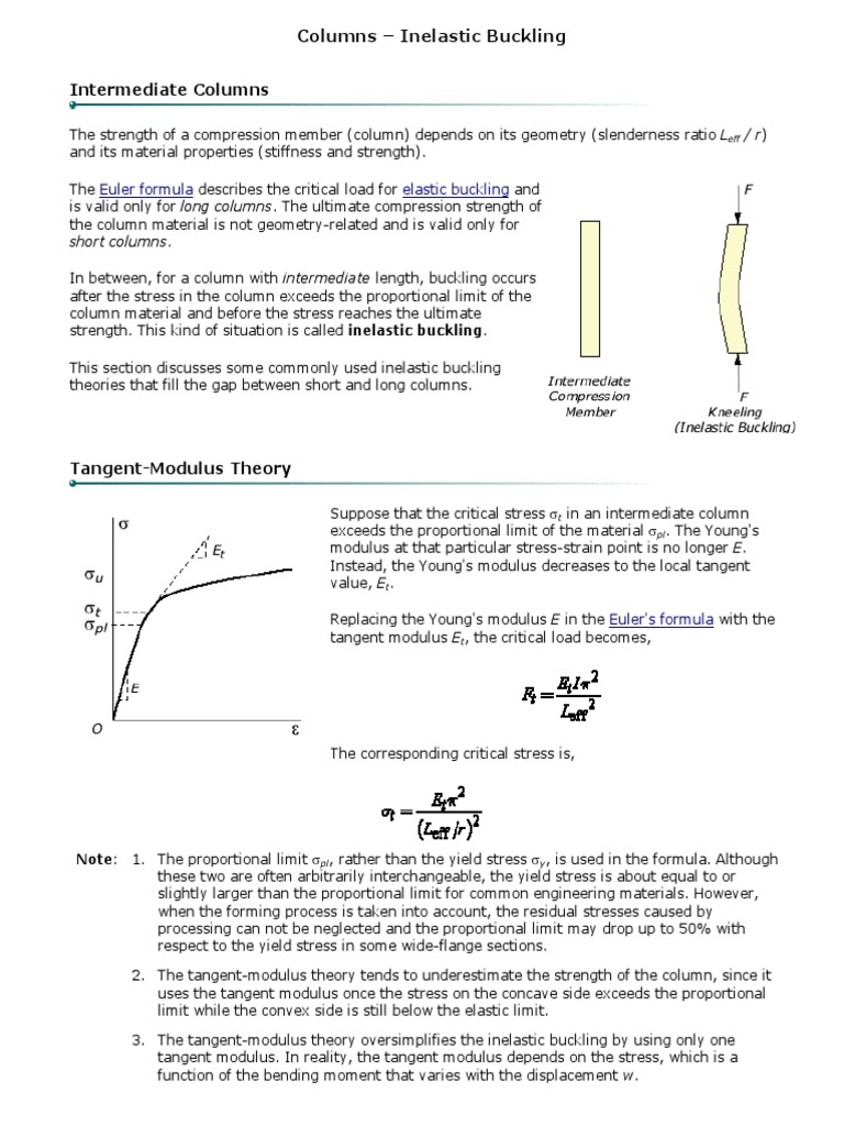Inelastic Buckling in Intermediate Columns | PDF | Buckling | Yield ...