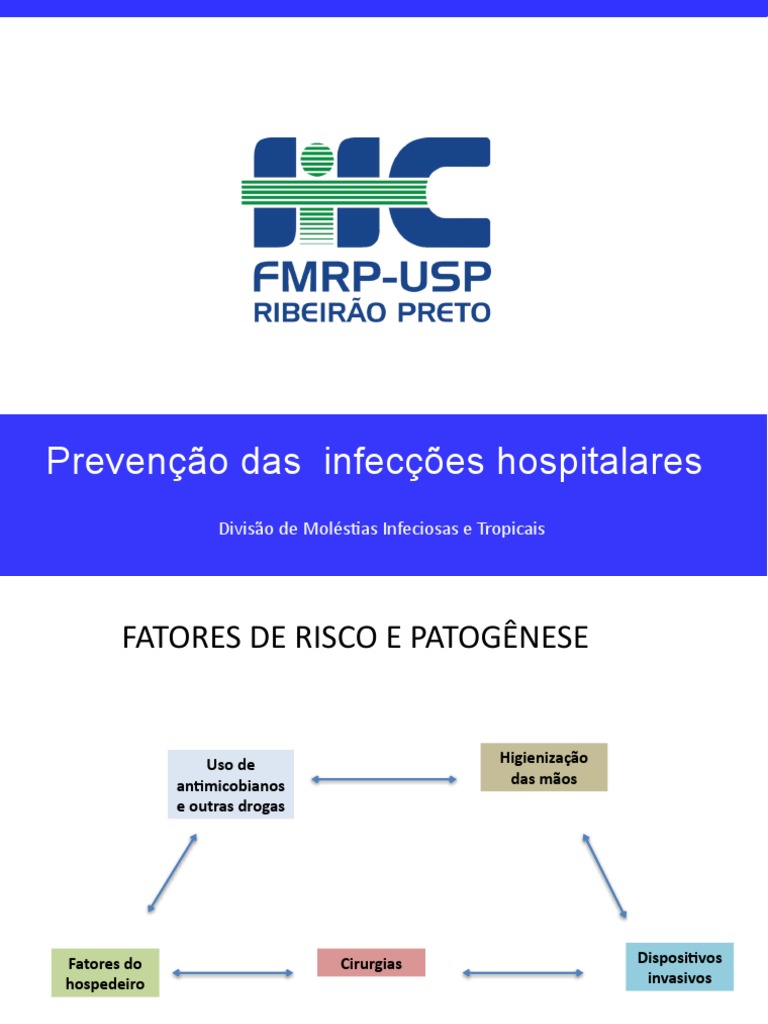 Prevenção e controle de infecções hospitalares: medidas de isolamento e ...