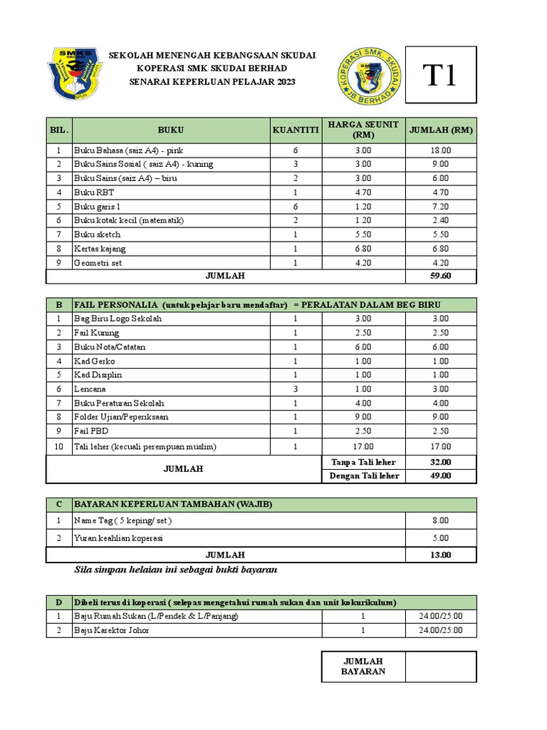 Senarai Keperluan Murid 2023 | PDF