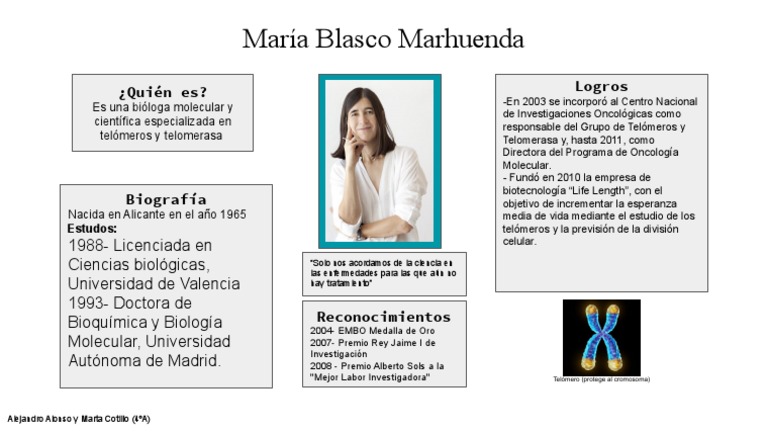 María Blasco | PDF | Biotecnología | Ciencias de la vida