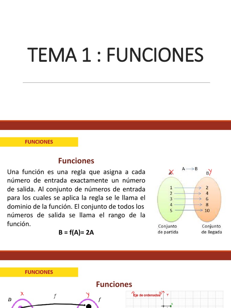 Unidad 1 Funciones | PDF | Logaritmo | Función (Matemáticas)