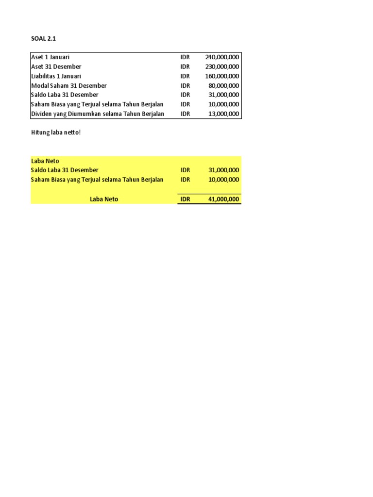 Laporan Laba Komprehensif | PDF