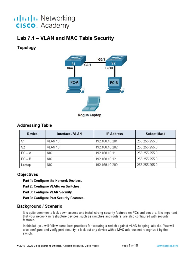 Lab 7.1 Configure VLAN and MAC Table Security - 267720475 | Download Free PDF | Computer Network ...