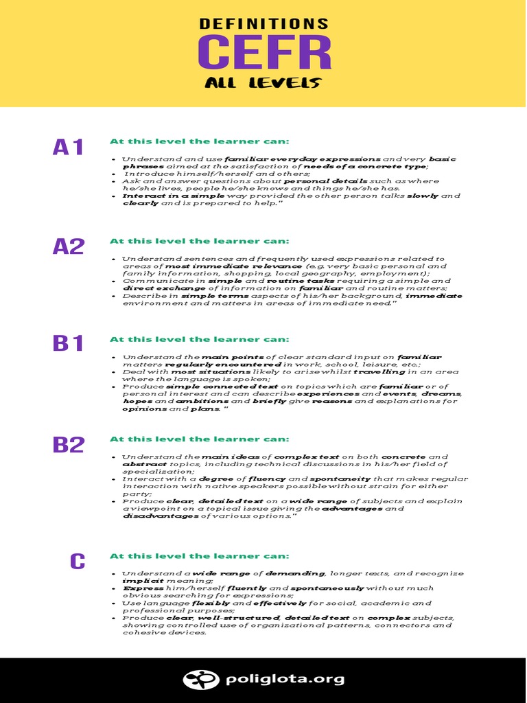 CEFR Language Proficiency Levels | PDF